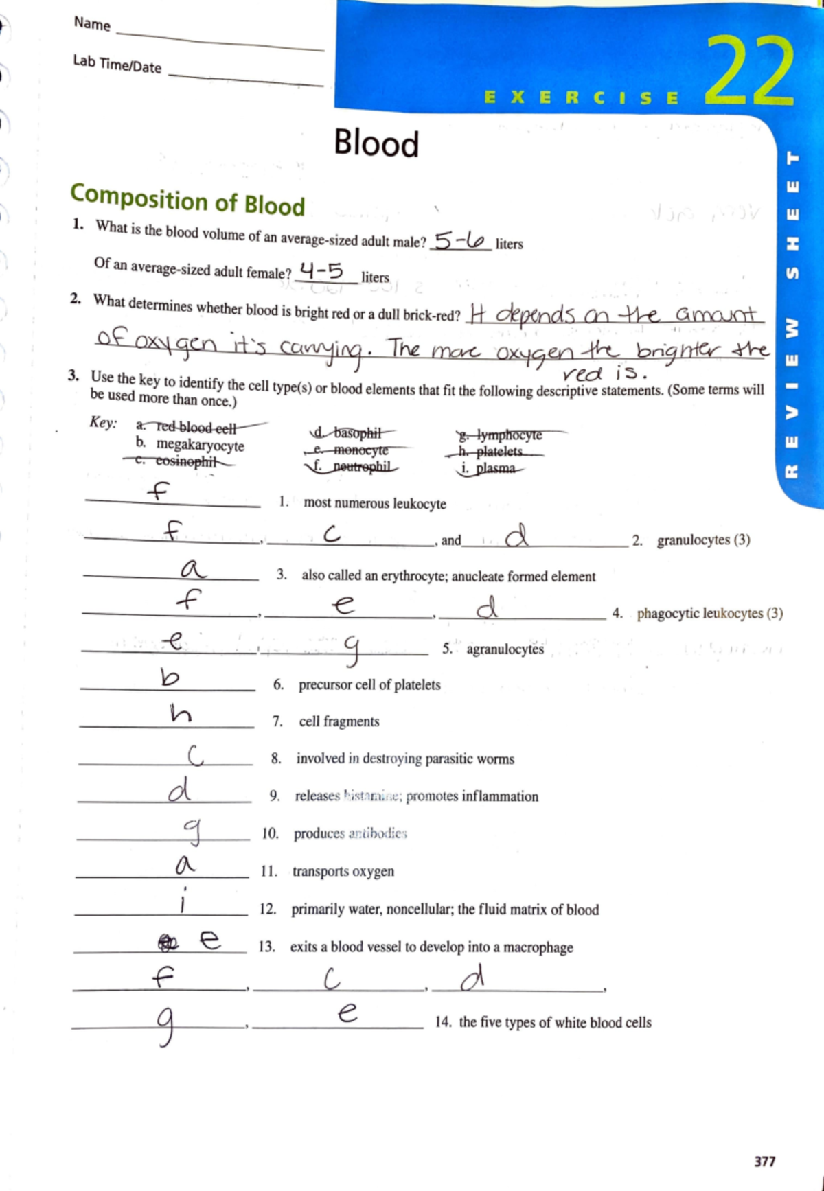 Lab ex 22 - Blood Dr. Peltzer - Name Lab Time/Date EXERCISE 22 Blood ...