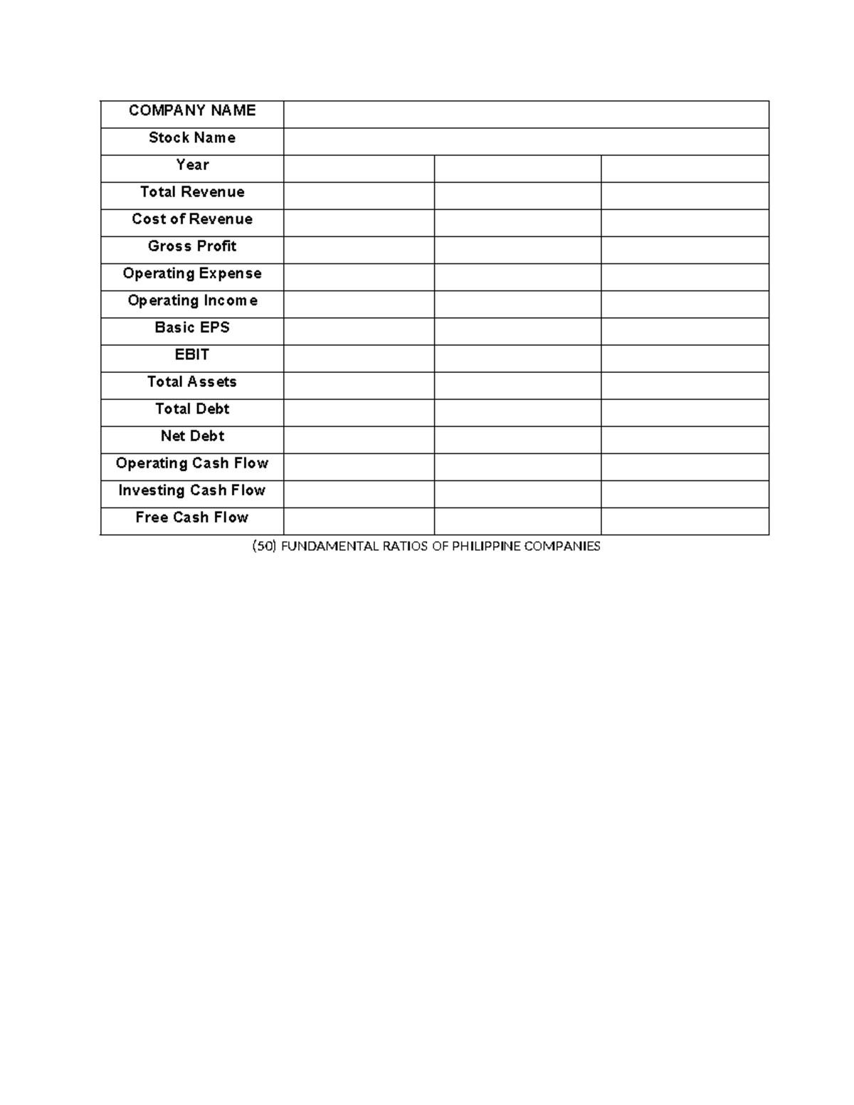 COMPANY NAME - Fundamental Ratios Notes Guide - Studocu