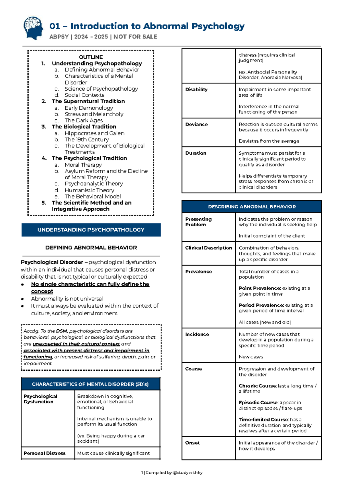 01 ABPSY 2024-2025: Intro to Abnormal Psychology Outline - Studocu