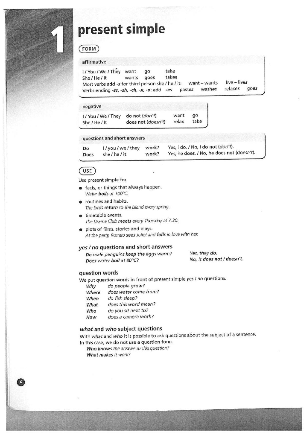 Present Simple - Grammar Exercises for English Exam - Studocu