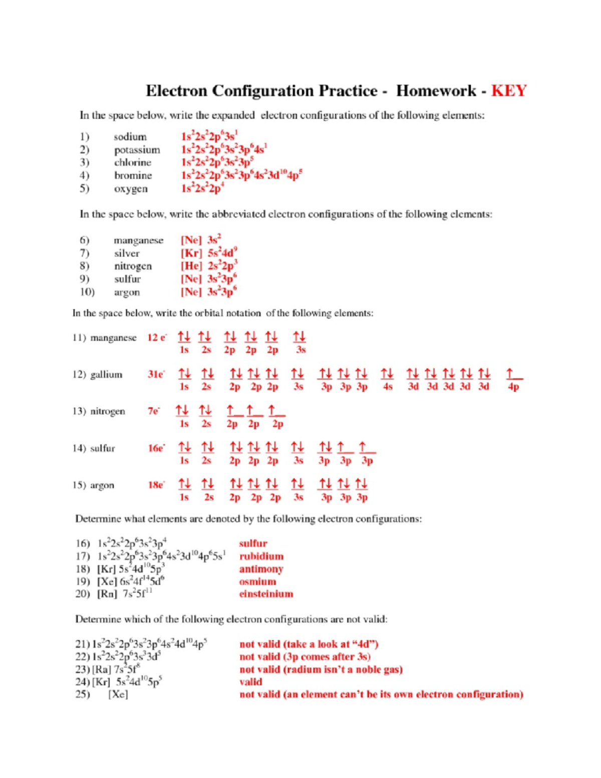 Electron Configurations Practice Worksheet with Answers - Studocu