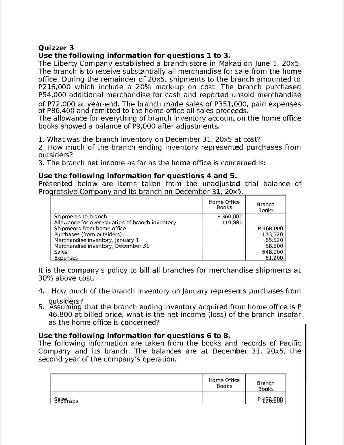 HOAB Quizzer 3: Branch Inventory and Net Income Analysis - Studocu