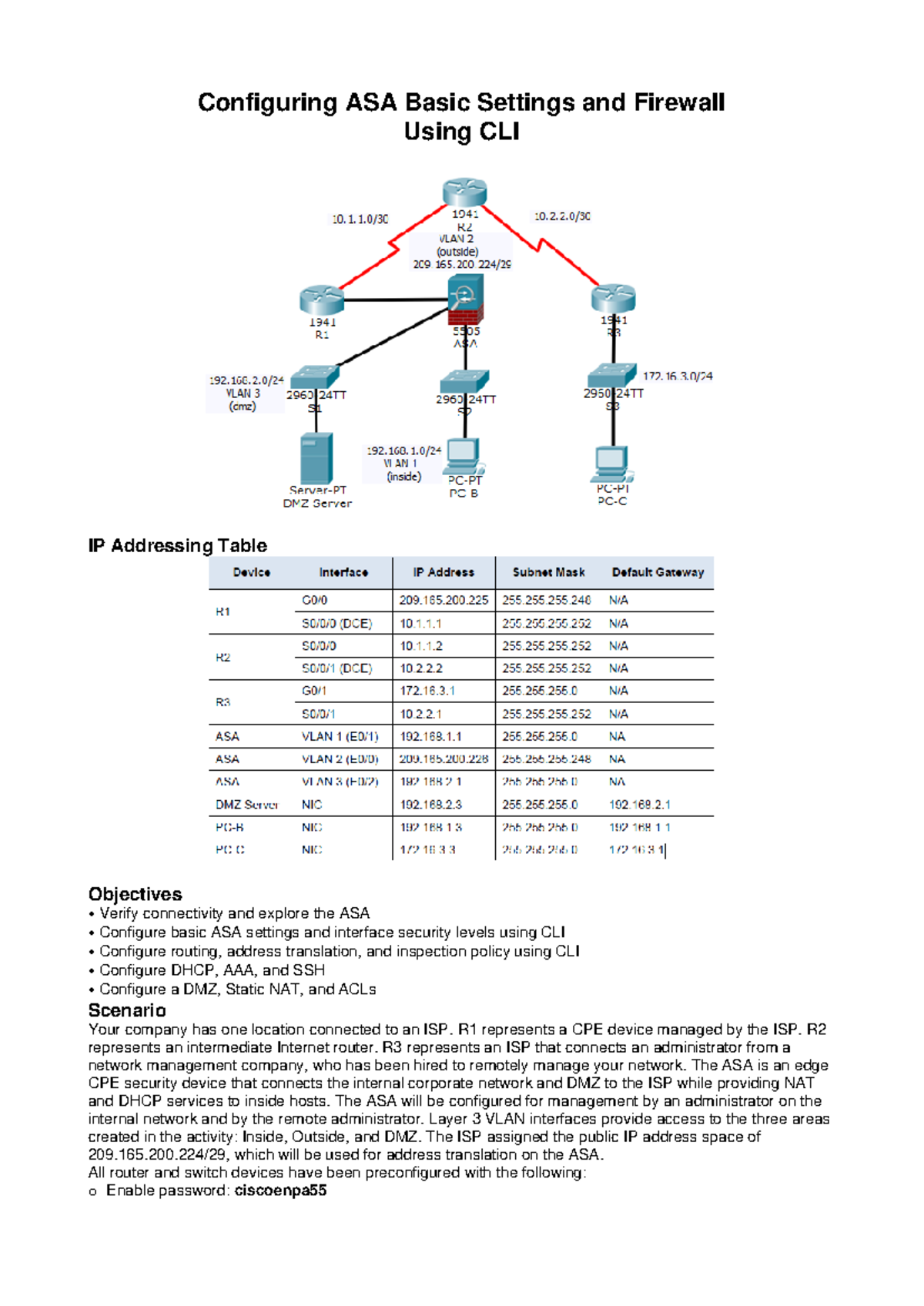 LAB 27 Configuring ASA Basic Settings and Firewall - Configuring ASA ...