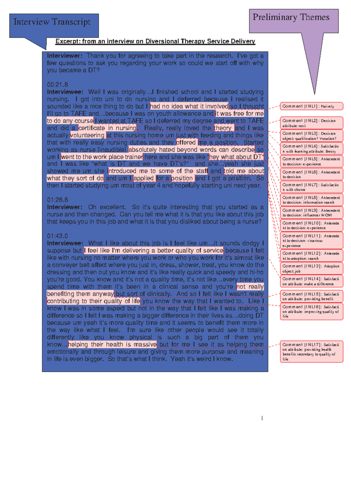 Example 2 thematic analysis - 1 Excerpt: from an interview on ...