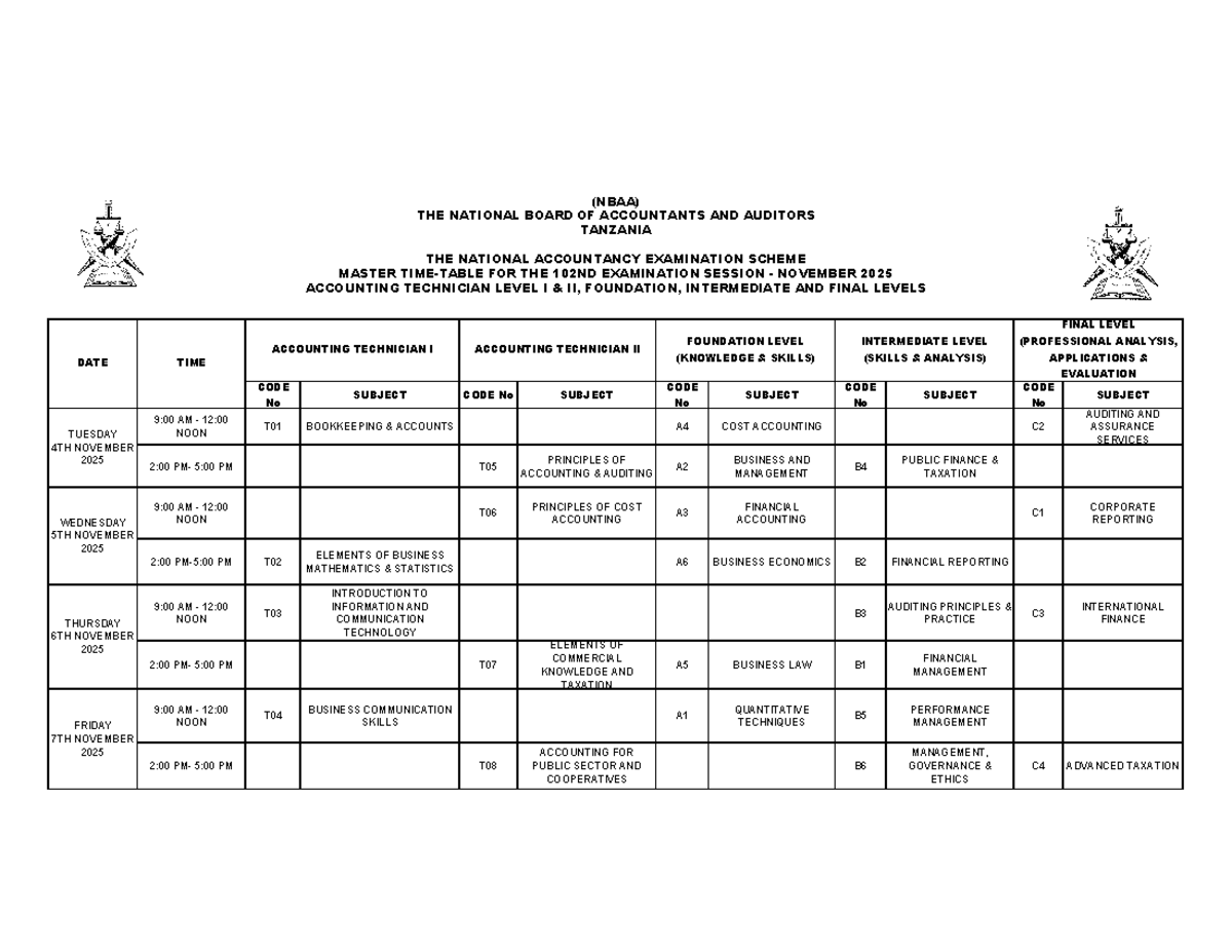 (NBAA) Timetable for National Accountancy Examination - Nov 2025 - Studocu