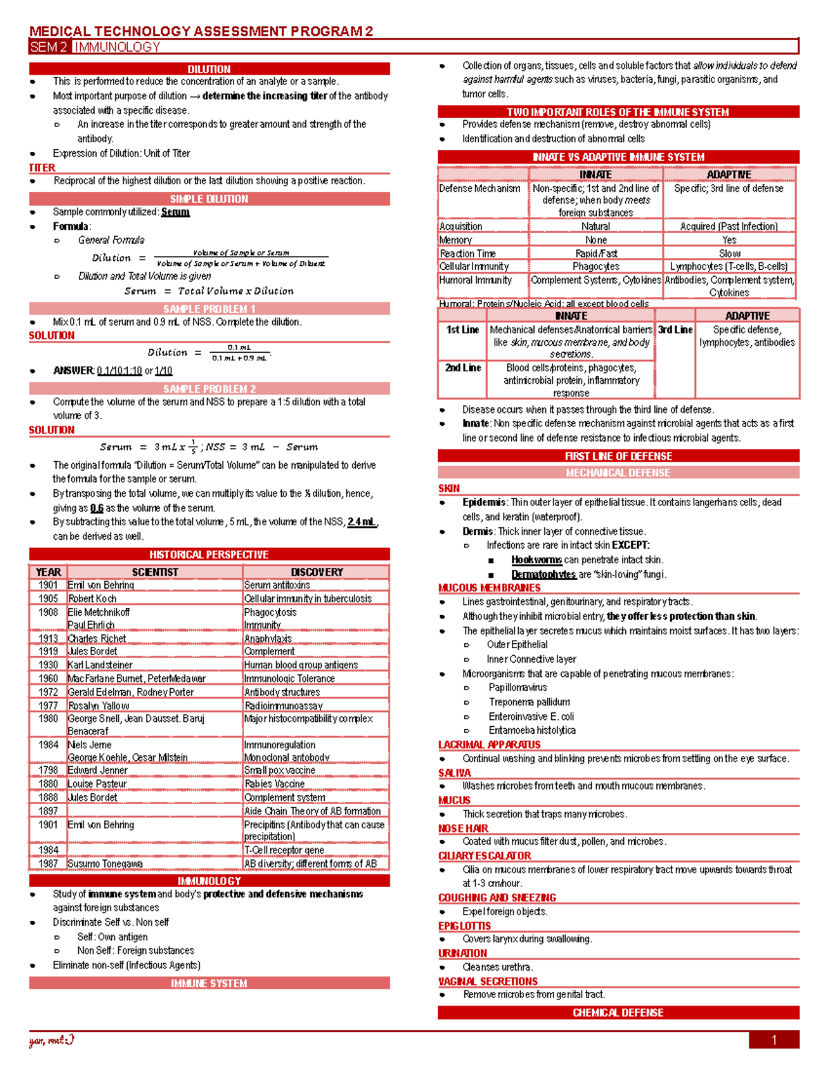 IMMUNOLOGY DILUTION TECHNIQUES - MTAP 2 SEM 2 - Studocu
