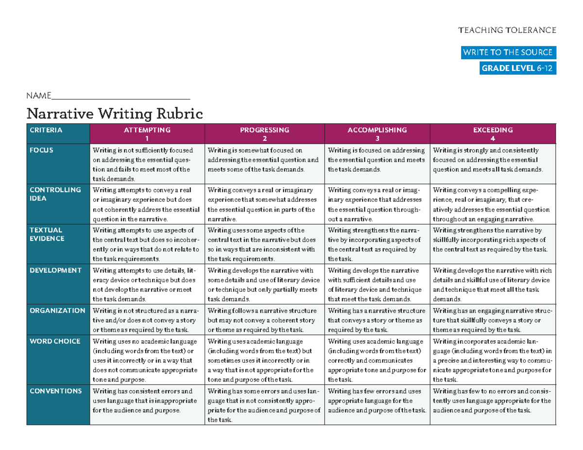 6-12WTS Narrative Writing Rubric: Assessing Tolerance in Writing - Studocu