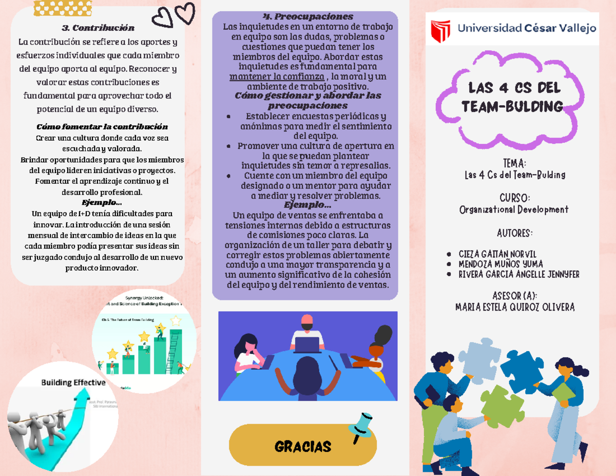 Folleto Tríptico: Las 4 Cs del Team-Building - Org Dev Course - Studocu