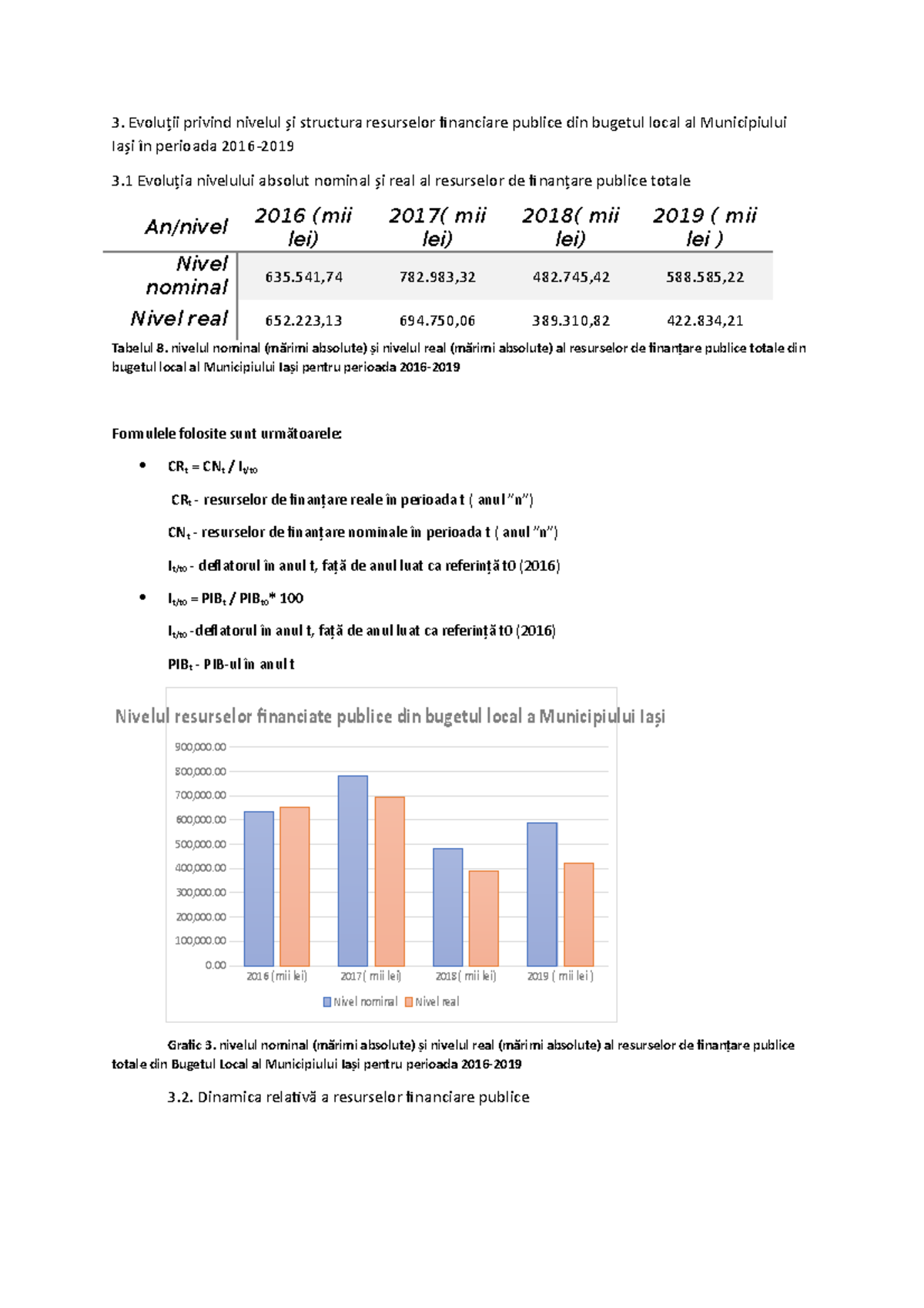 Cap III - Analiza resurselor financiare publice în Iași (2016-2019 ...