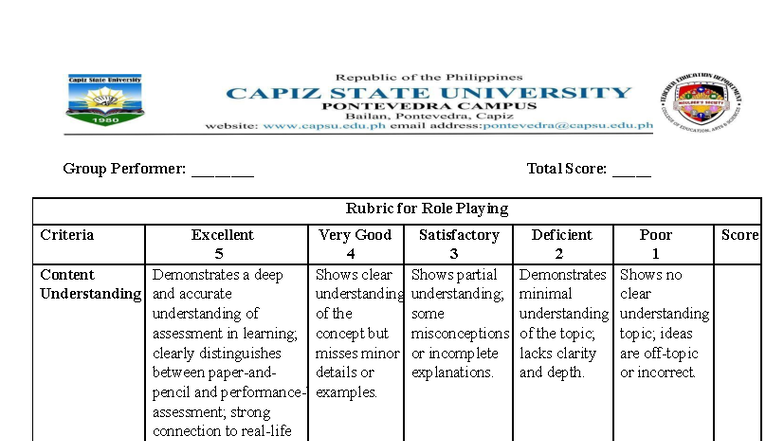 Rubric for Role Playing Assessment: Scoring Criteria and Guidelines ...