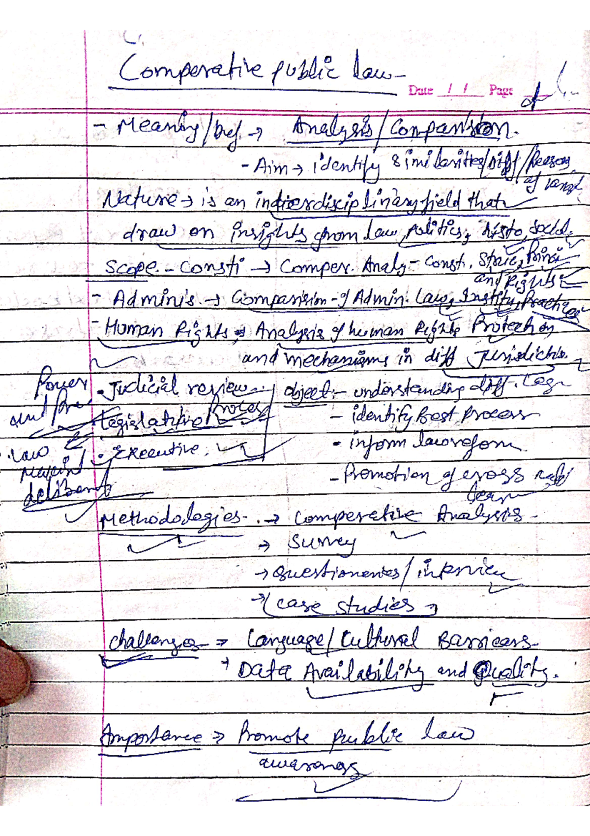 Comparative law notes - Comperative public Date 11 Page of Analysis ...