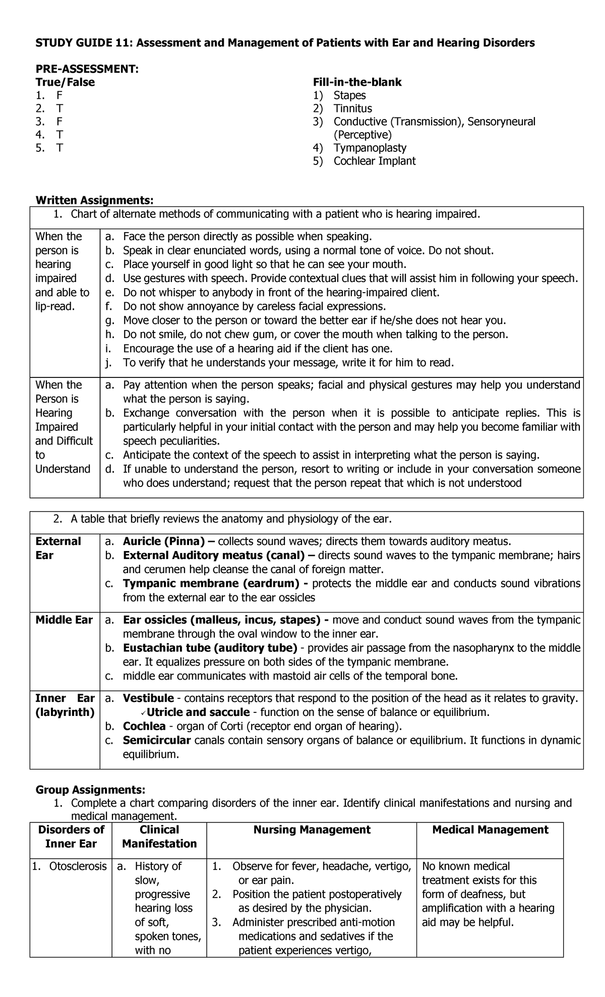 CASE Study Guide: Assessment & Management of Ear & Hearing Disorders ...