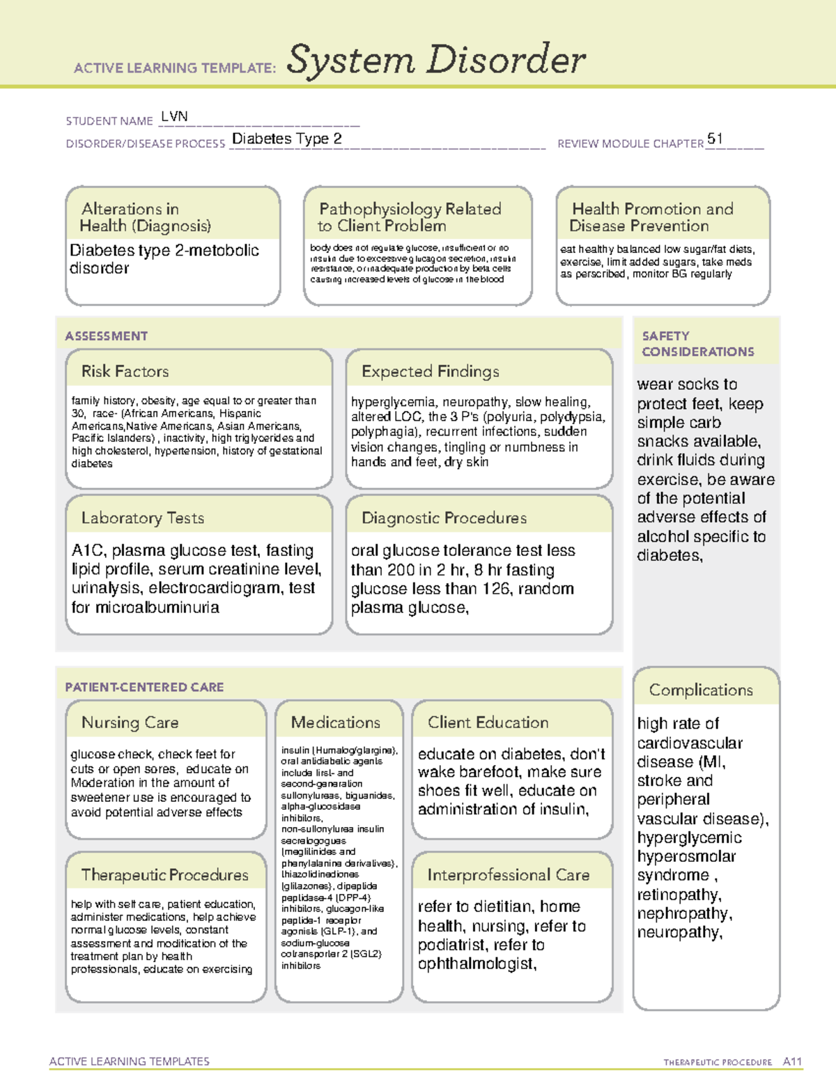 Diabetes Type 2 Active Learning Template - RN Course Notes - Studocu