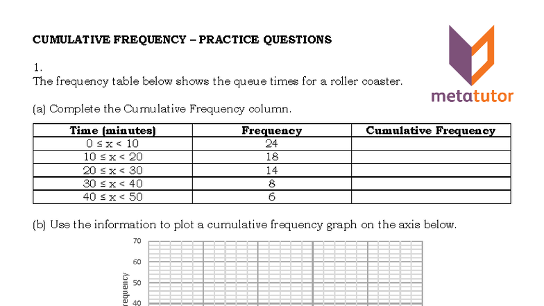 CUMULATIVE FREQUENCY PRACTICE QUESTIONS - MATH 101 - Studocu