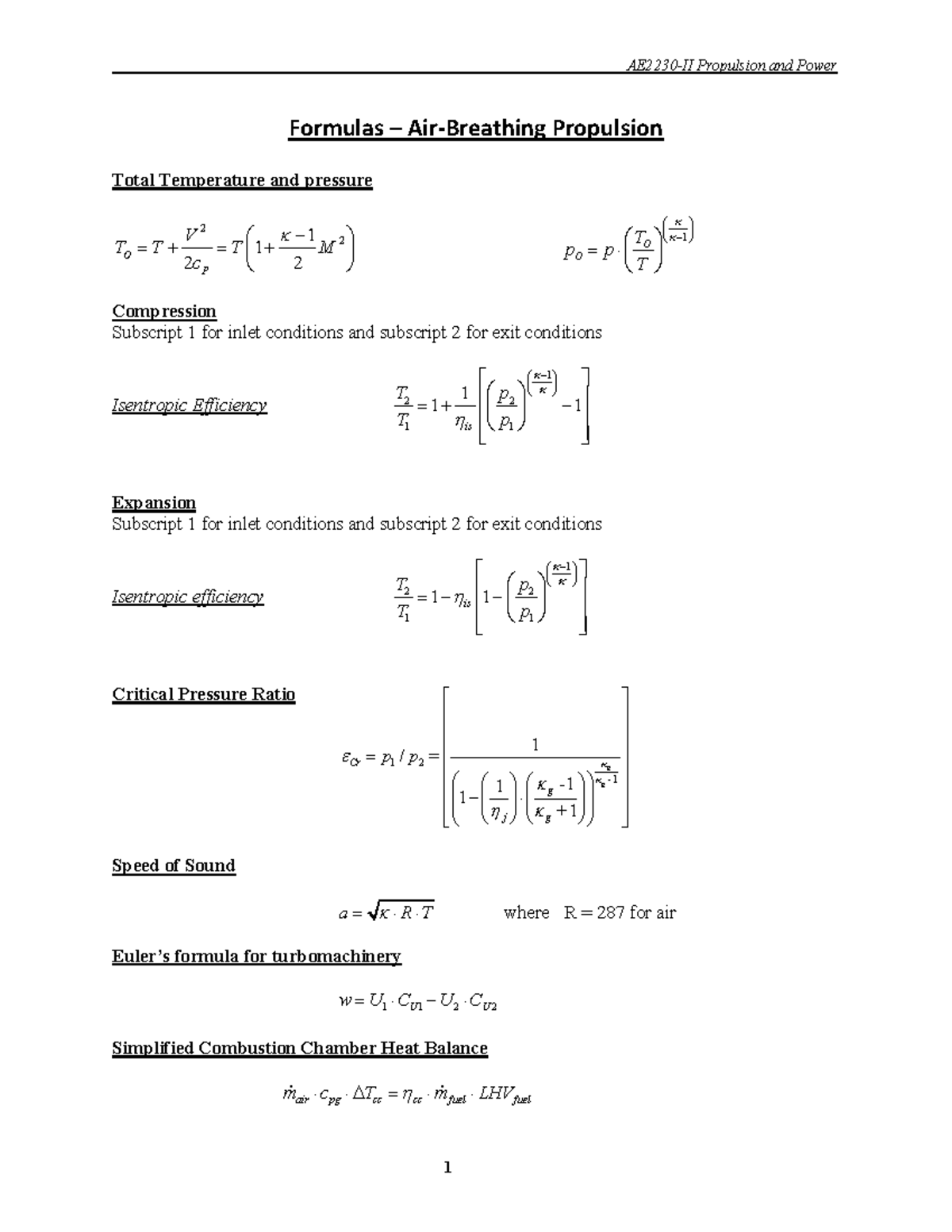 AE2230-II Final Exam Formula Sheet: Air-Breathing Propulsion - Studeersnel