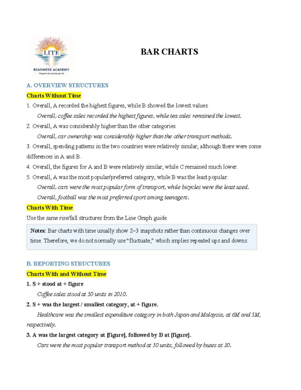 Bar Chart - Useful Language for Analyzing Data - Studocu