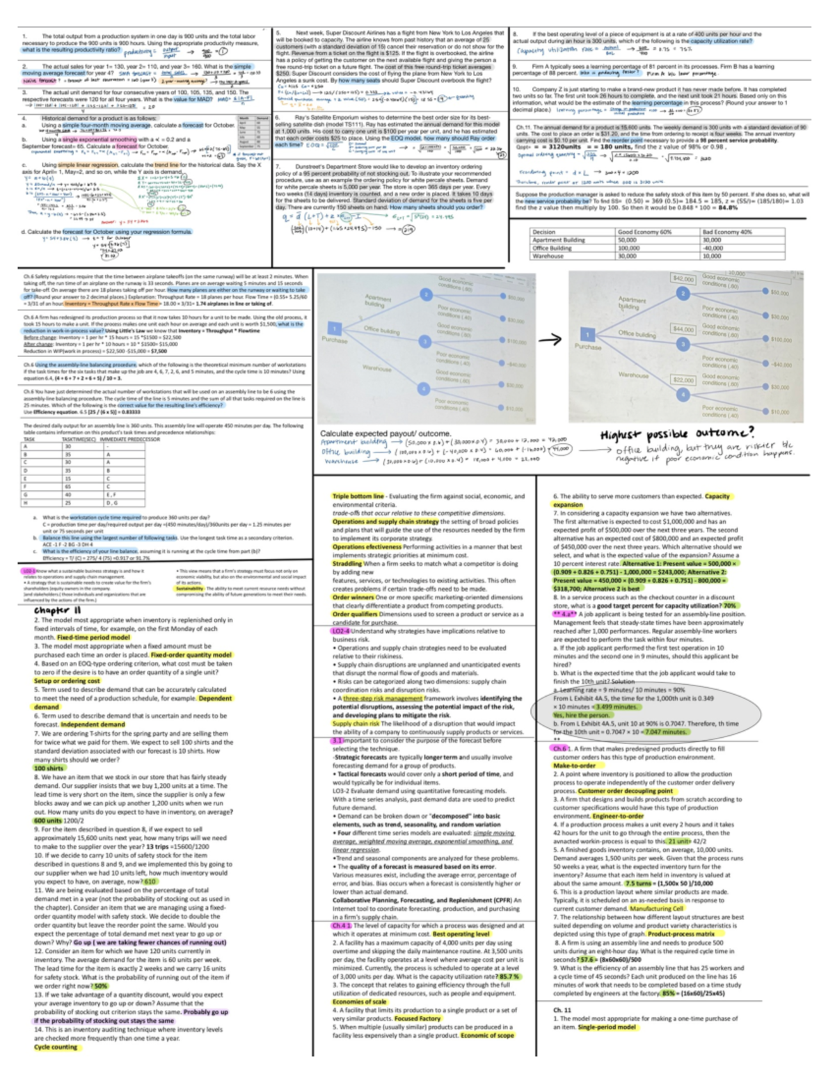 OPMA 101 Cheat Sheet - Final Exam Study Guide - Studocu