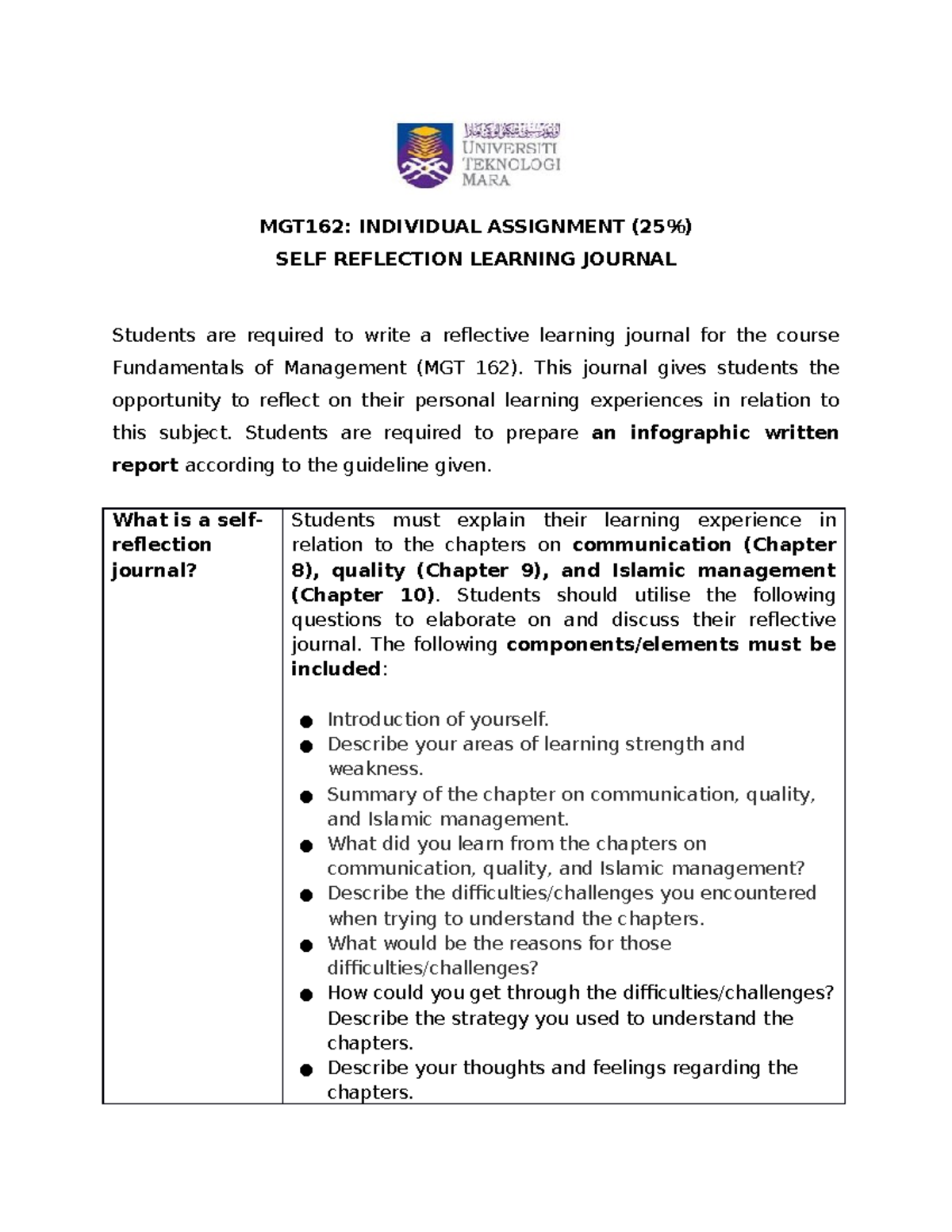 MGT162 Individual Assignment: Reflection Journal Guide (Oct 2022) - Studocu