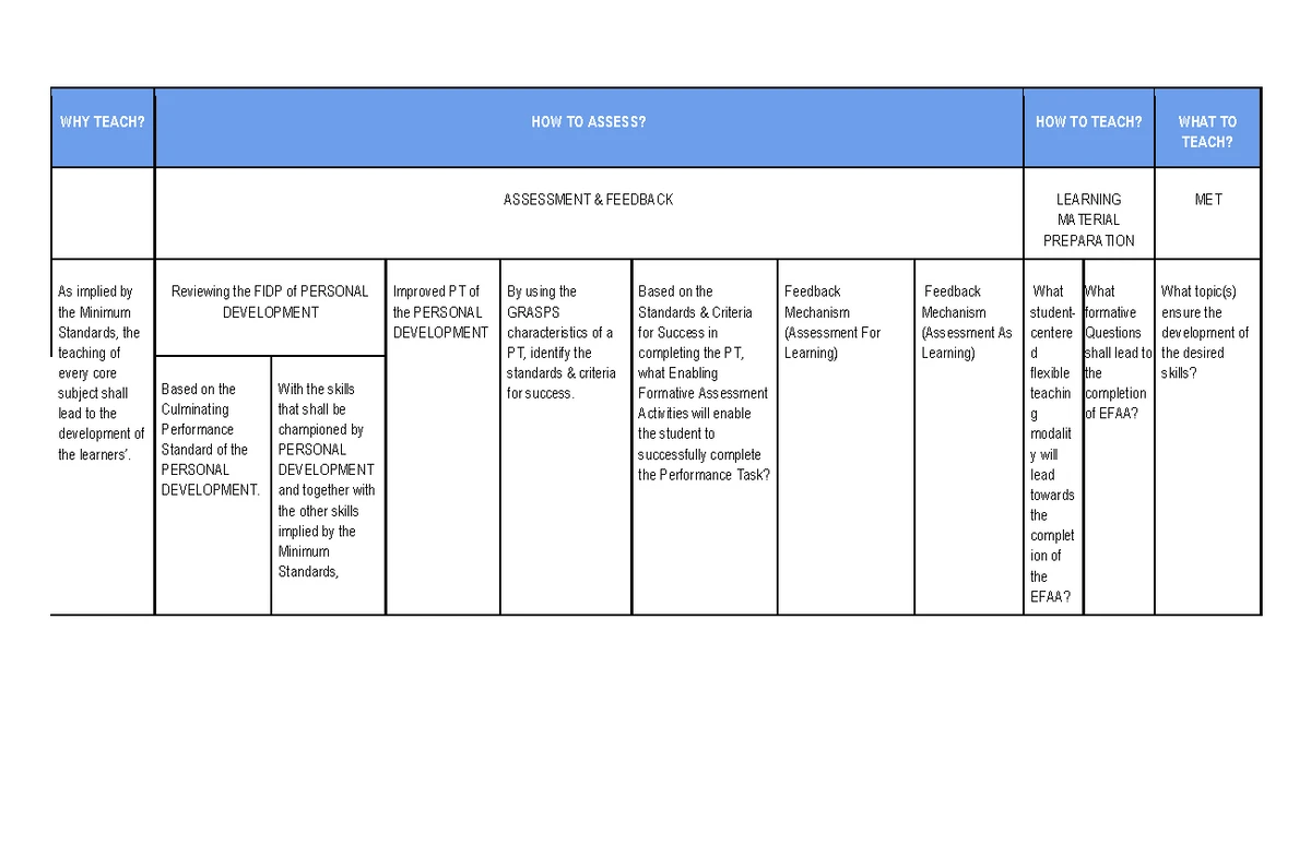 Detailed Lesson Plan In Science Grade 6 Detailed Lesson Plan In