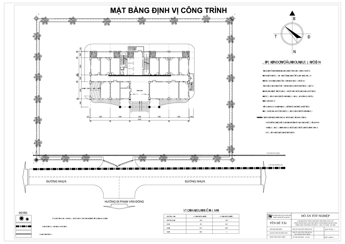 Đồ Án Tốt Nghiệp - Lập Hồ Sơ Dự Thầu Gói Thầu Thi Công - 64KT10 - Studocu