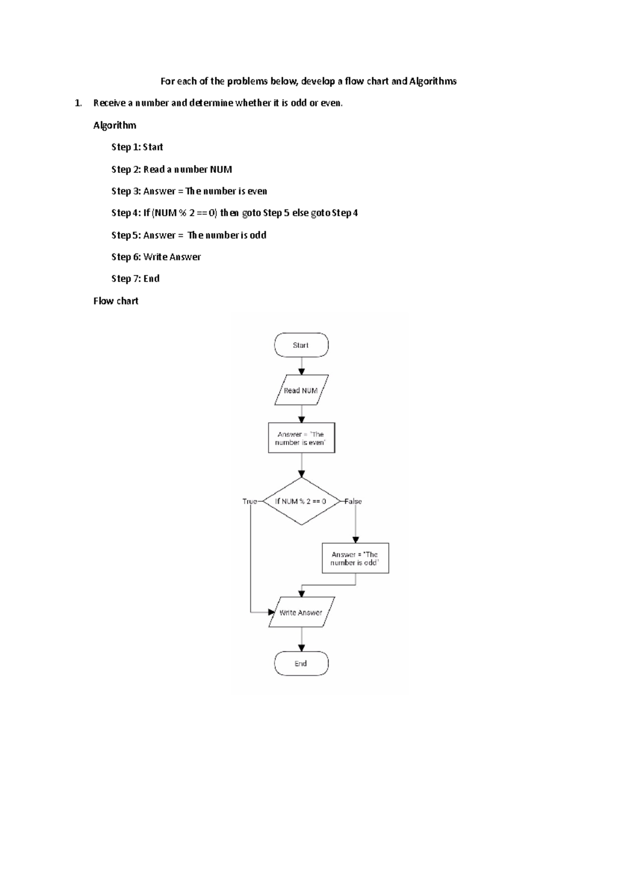 Programming assignment 1 - For each of the problems below, develop a ...