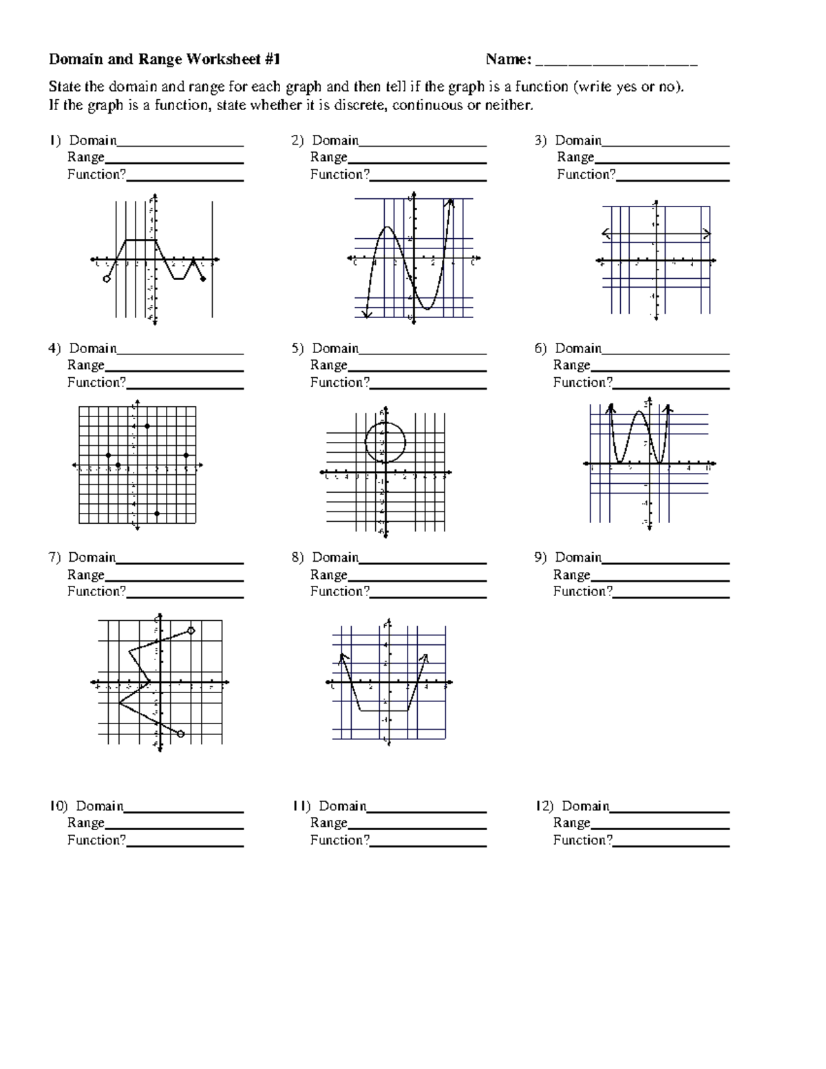 Domain and Range Practice Worksheet with Key - Studocu