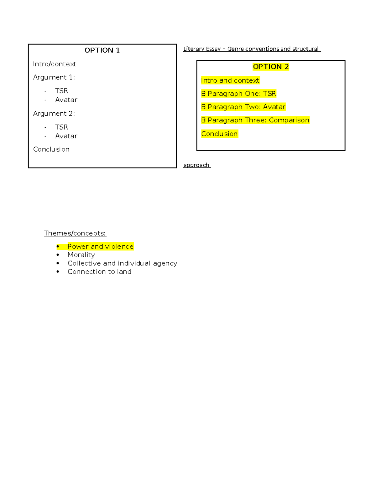Literary Essay Scaffold: Exploring Genre Conventions and Structure ...