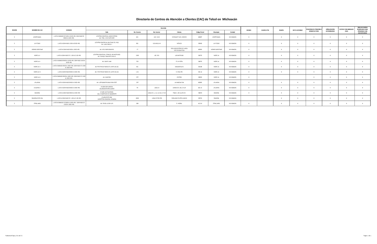 Michoacan-febrero-2024 - Directorio de Centros de Atención a Clientes ...