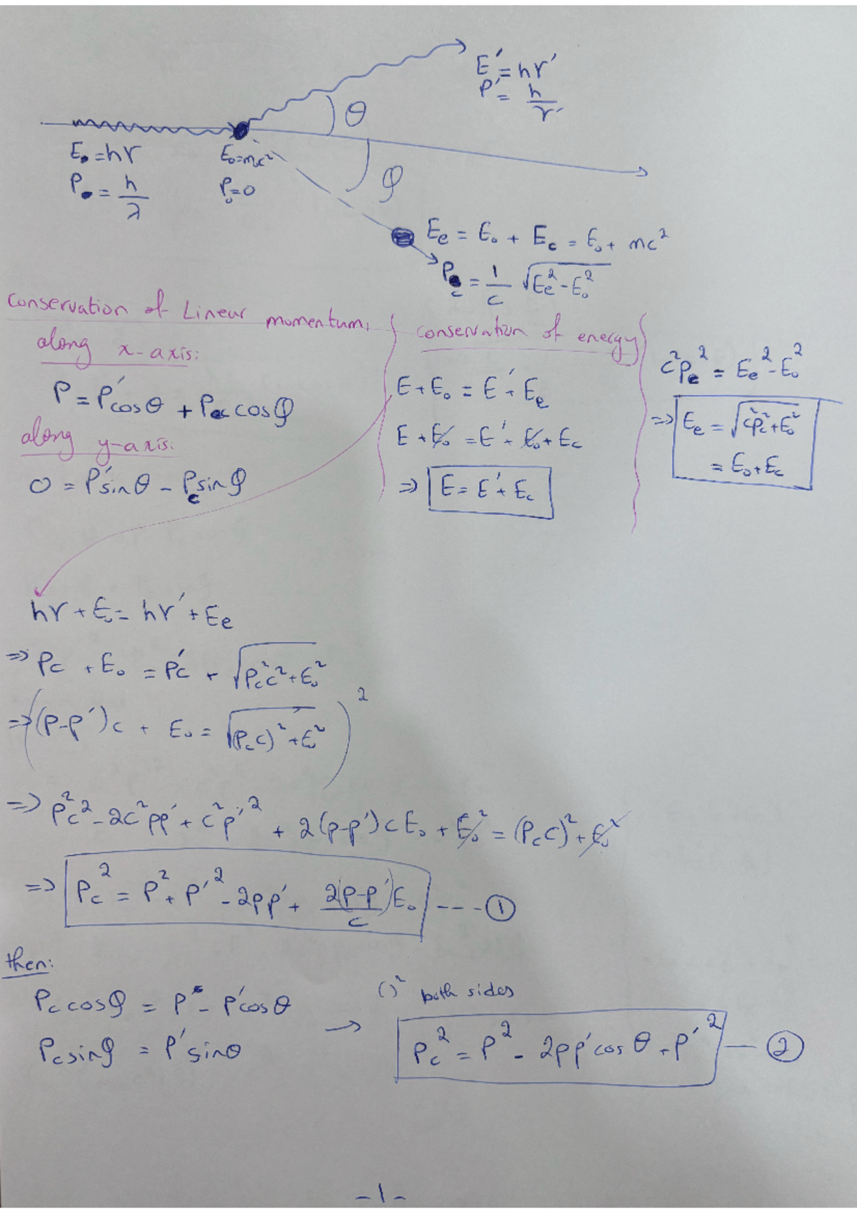Compton Effect - Introduction to Nuclear Physics - O h Q 7 Ec Fat mc2 P ...