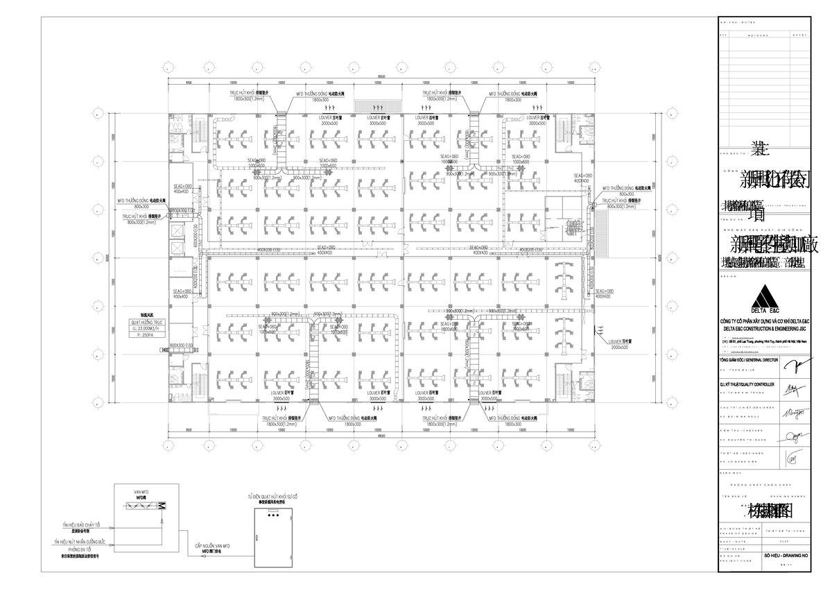 Bản Vẽ Hút Khói Nhà Máy Sản Xuất SHIN ZU SHING - Studocu