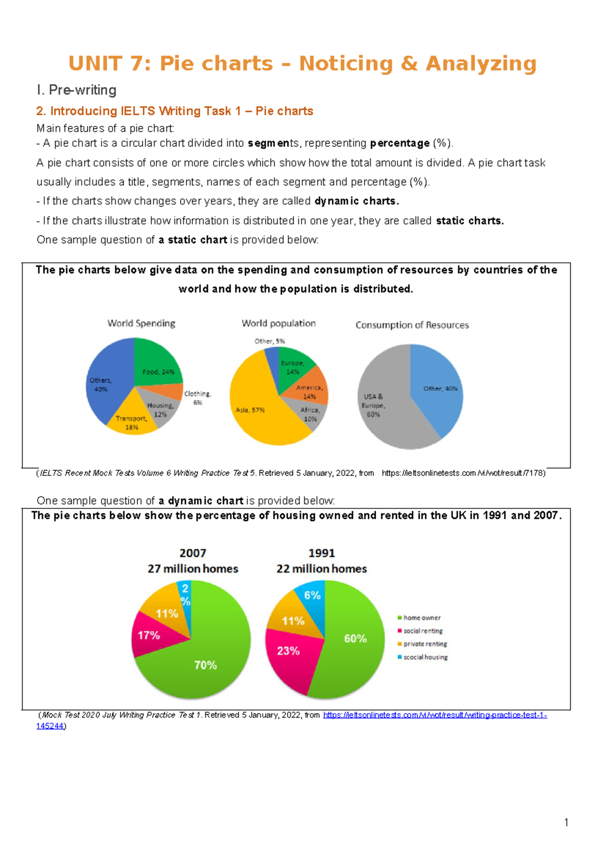 AVTC4 - Lesson 3 - Writing UNIT 7 - Pie-charts - UNIT 7: Pie charts ...