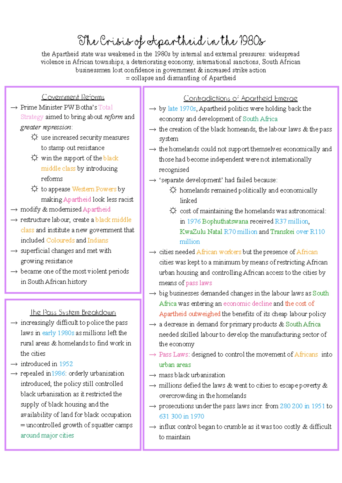 Civil Resistance in South Africa: The Role of Black Consciousness (1960 ...