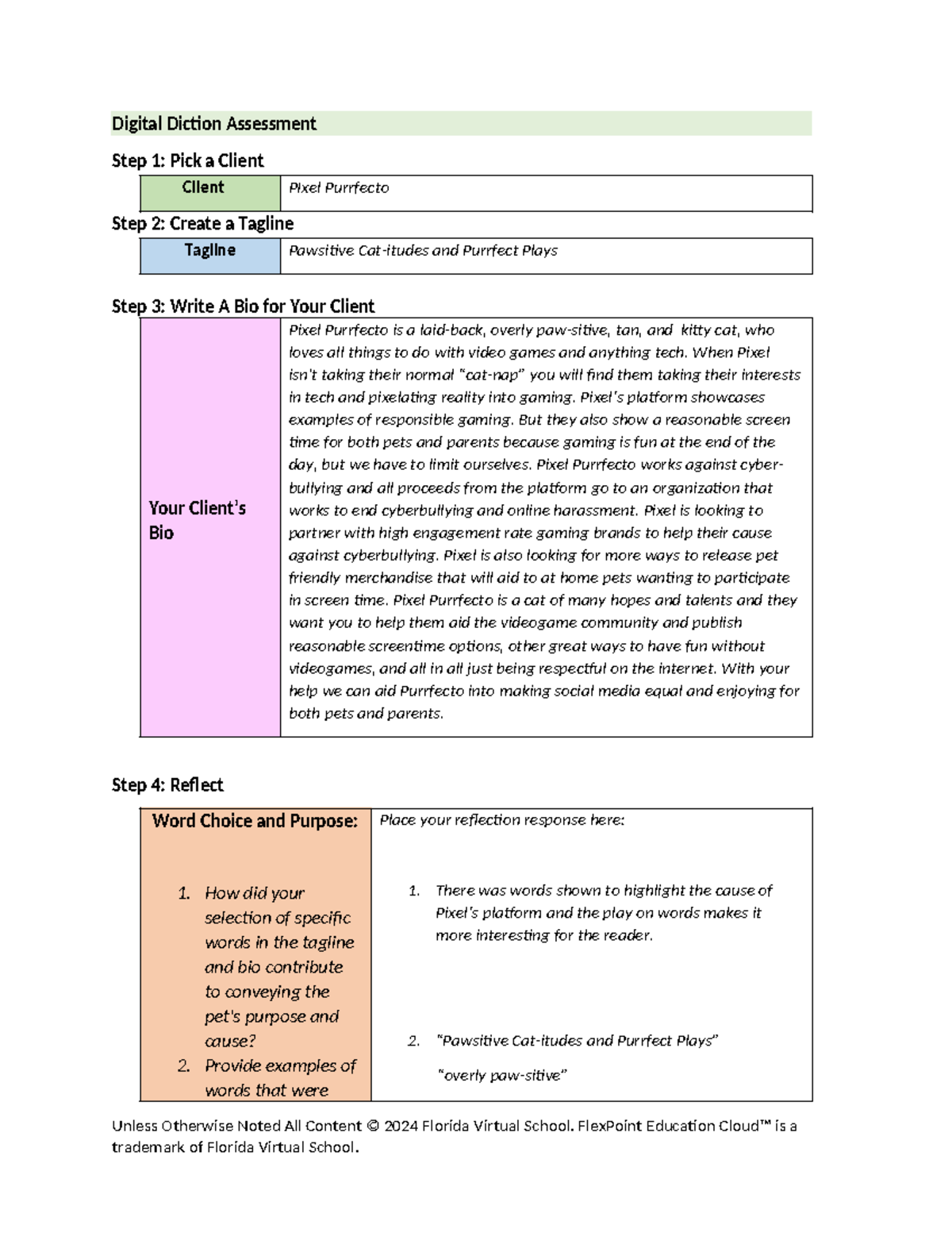 Digital Diction Assessment: Crafting a Brand for Pixel Purrfecto - Studocu