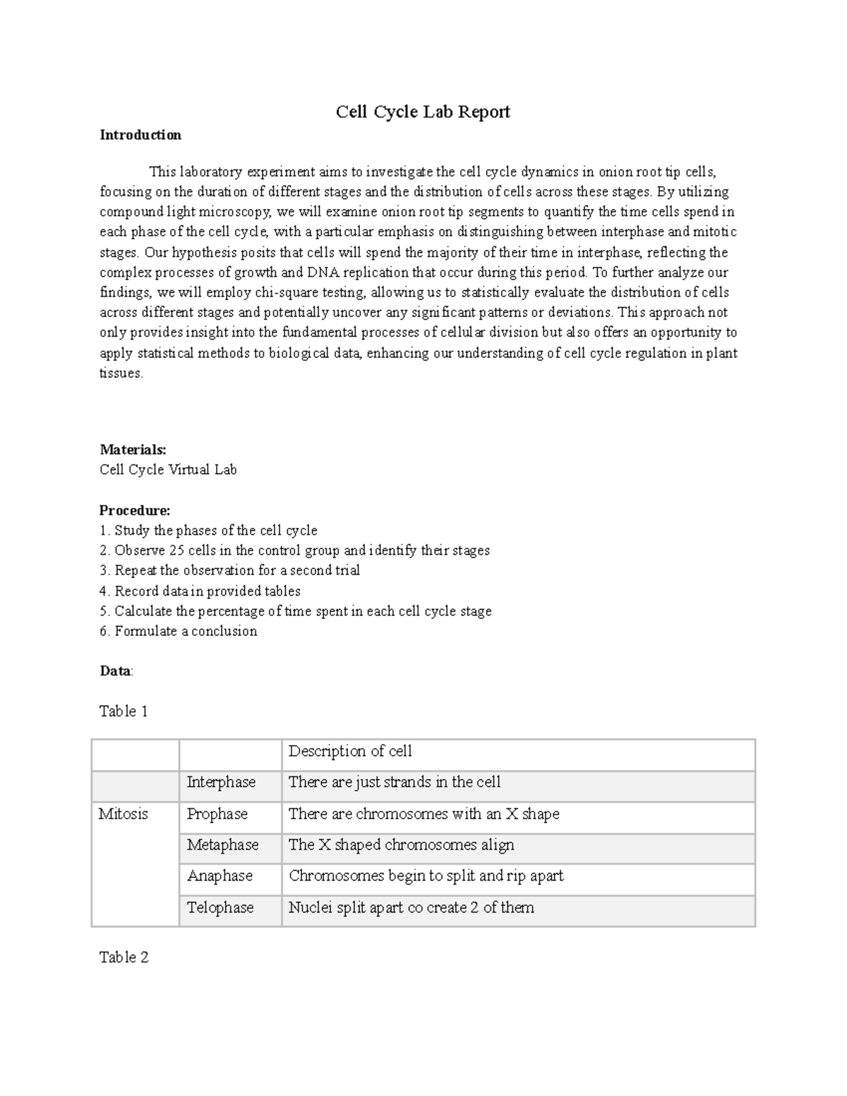 4.05 AP Bio Cell Cycle Lab Report: Analysis of Onion Root Tip Cells ...