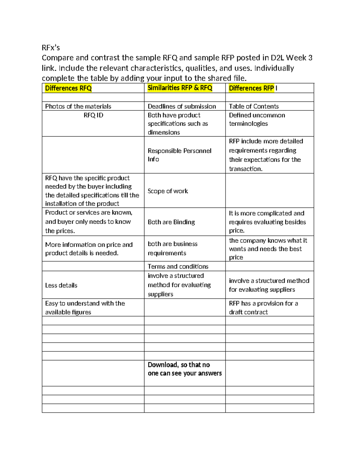 RFQ vs RFP Comparison: Key Characteristics and Differences Analysis ...