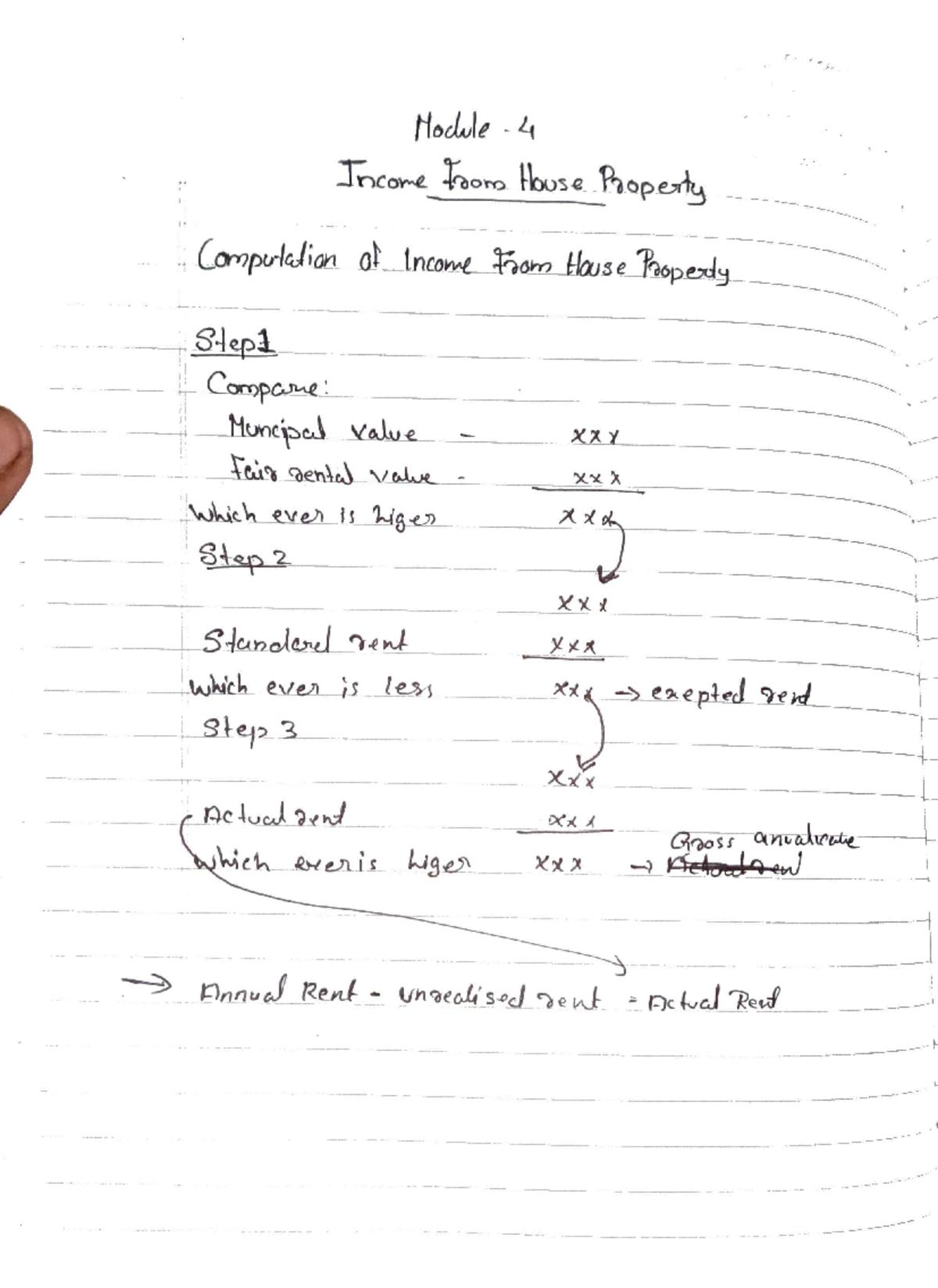 Computation of Income From House Property - Analysis & Examples - Studocu