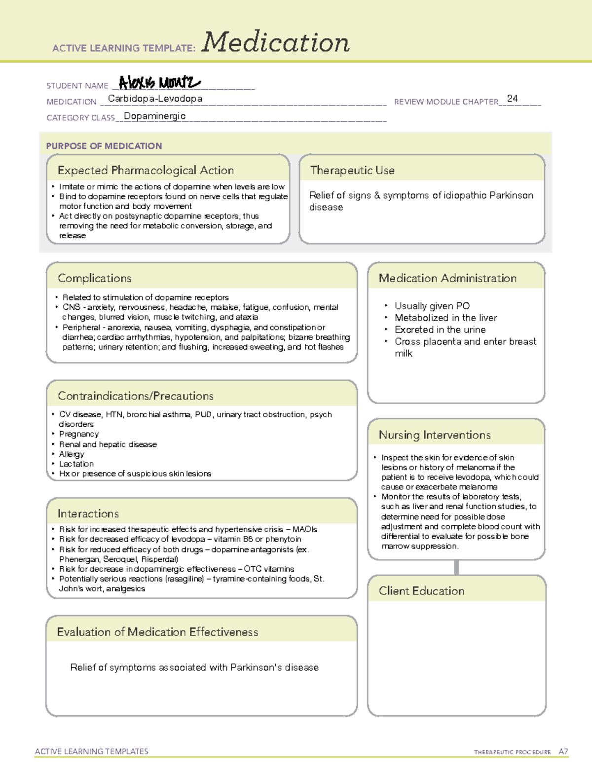 Carbidopa-Levodopa (MED102) - Comprehensive Drug Card for Parkinson's ...
