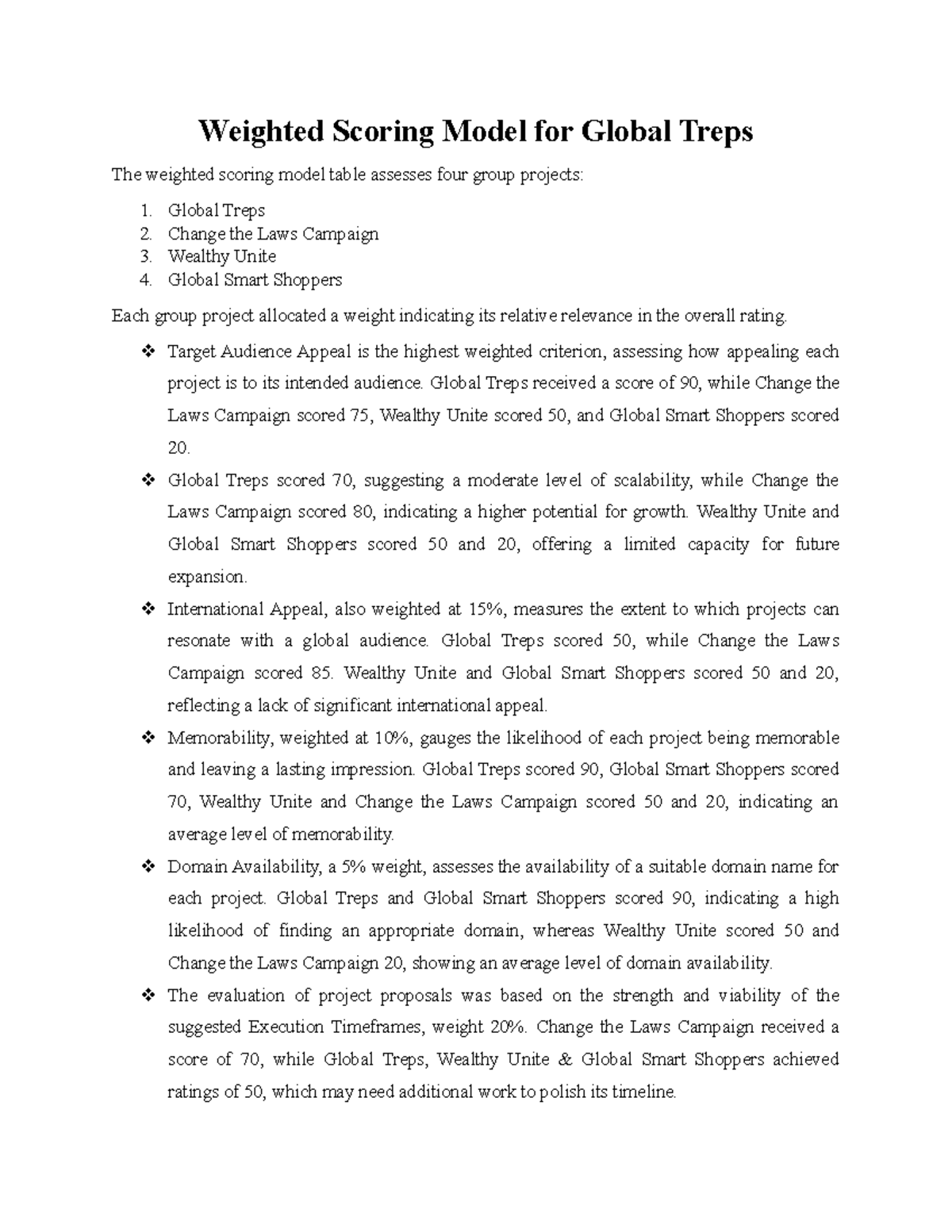 S23-Group 9-MGMT8665-Weighted Scoring Explanation- Group Project Part 1 ...