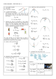 Cheat sheets for Studying physics in VCE - Grade: 12 - Studocu
