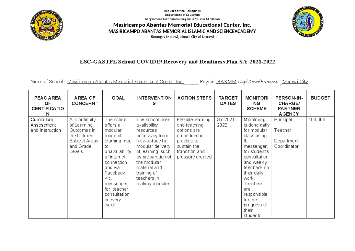 School COVID-19 Recovery & Readiness Plan S.Y. 2021-2022 - Studocu