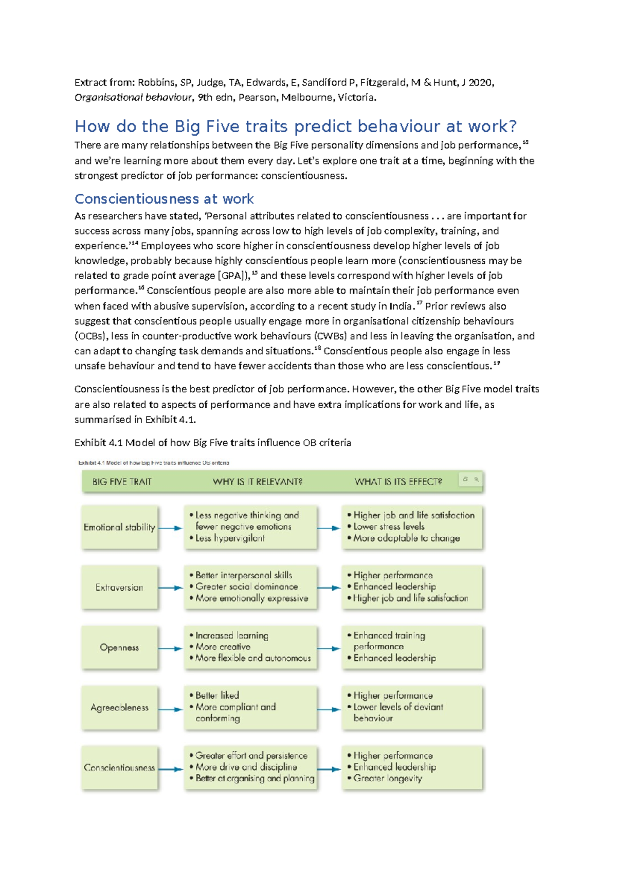 The Big Five Personality Traits and Their Impact on Workplace Behavior ...