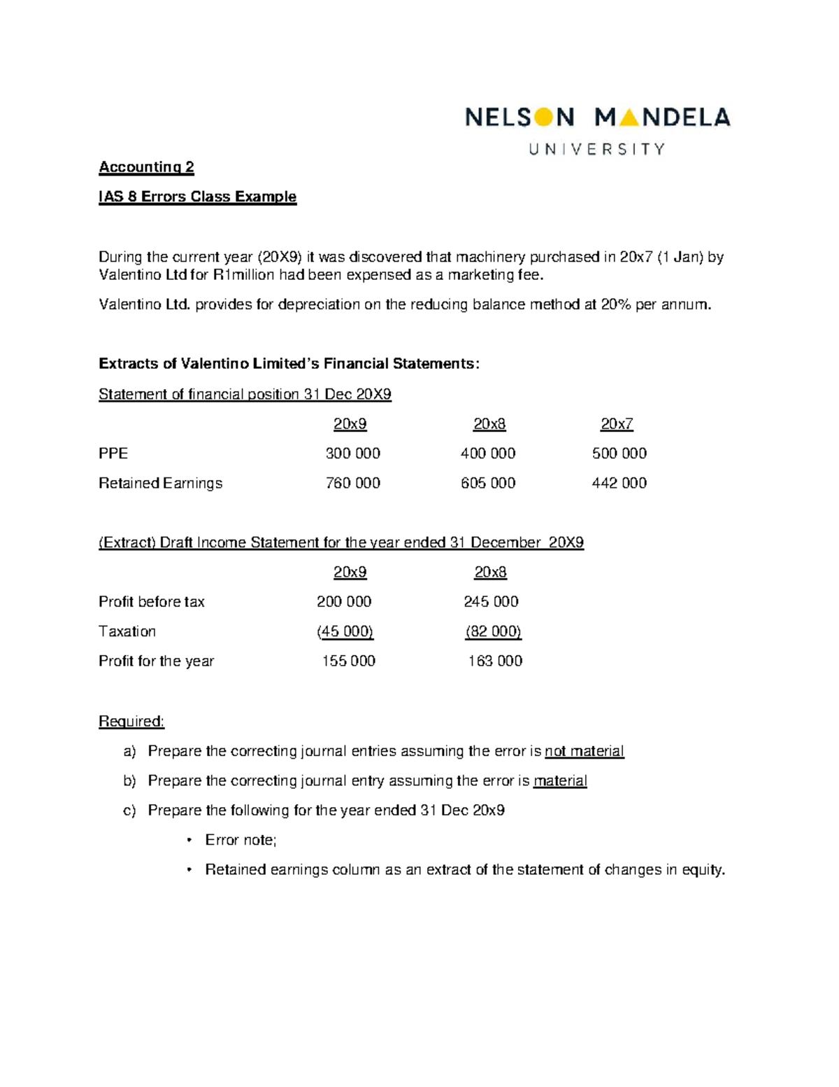 Accounting Errors Class Example - Accounting 2 IAS 8 Errors Class ...
