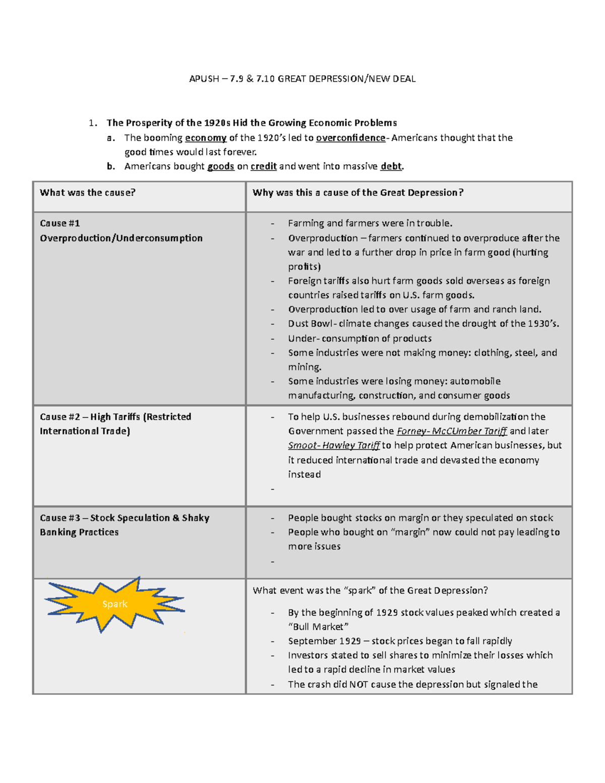 Apush 7.9 7.10 Guided Notes - APUSH – 7 & 7 GREAT DEPRESSION/NEW DEAL ...