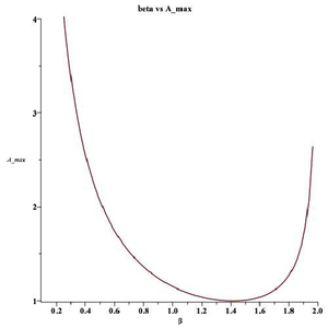 Module 1 test C - Test - Module #1 Test C - PSW V Total points35 ...
