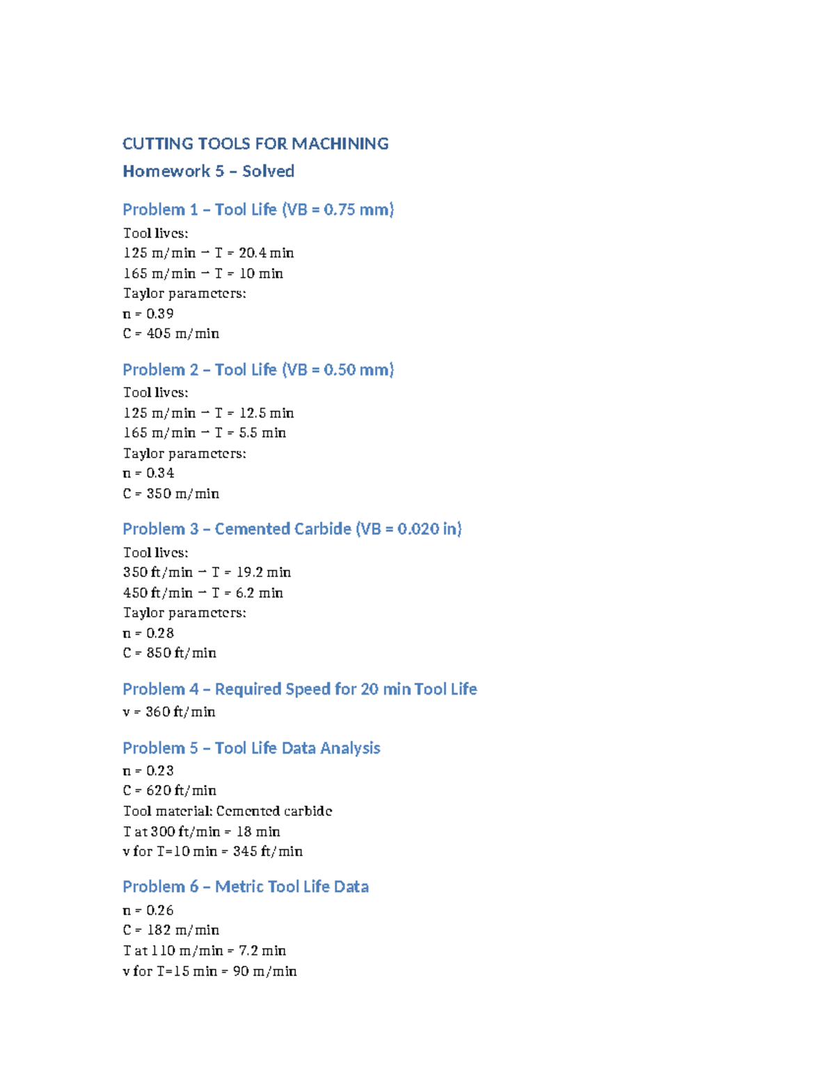 CUTTING TOOLS FOR MACHINING (Homework 5) - Solved Problems Analysis - Studocu