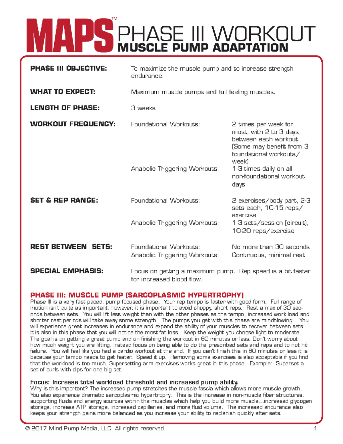 MAPS Anabolic Phase III: Muscle Pump Adaptation Workout Guide - Studocu