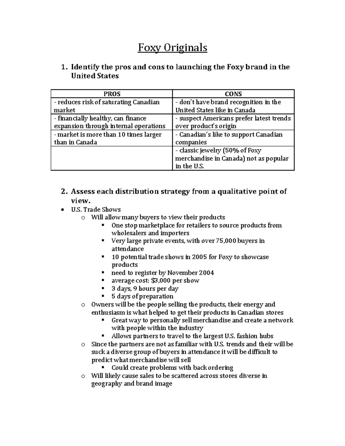 Foxy Originals - Identify the pros and cons to launching the Foxy brand ...