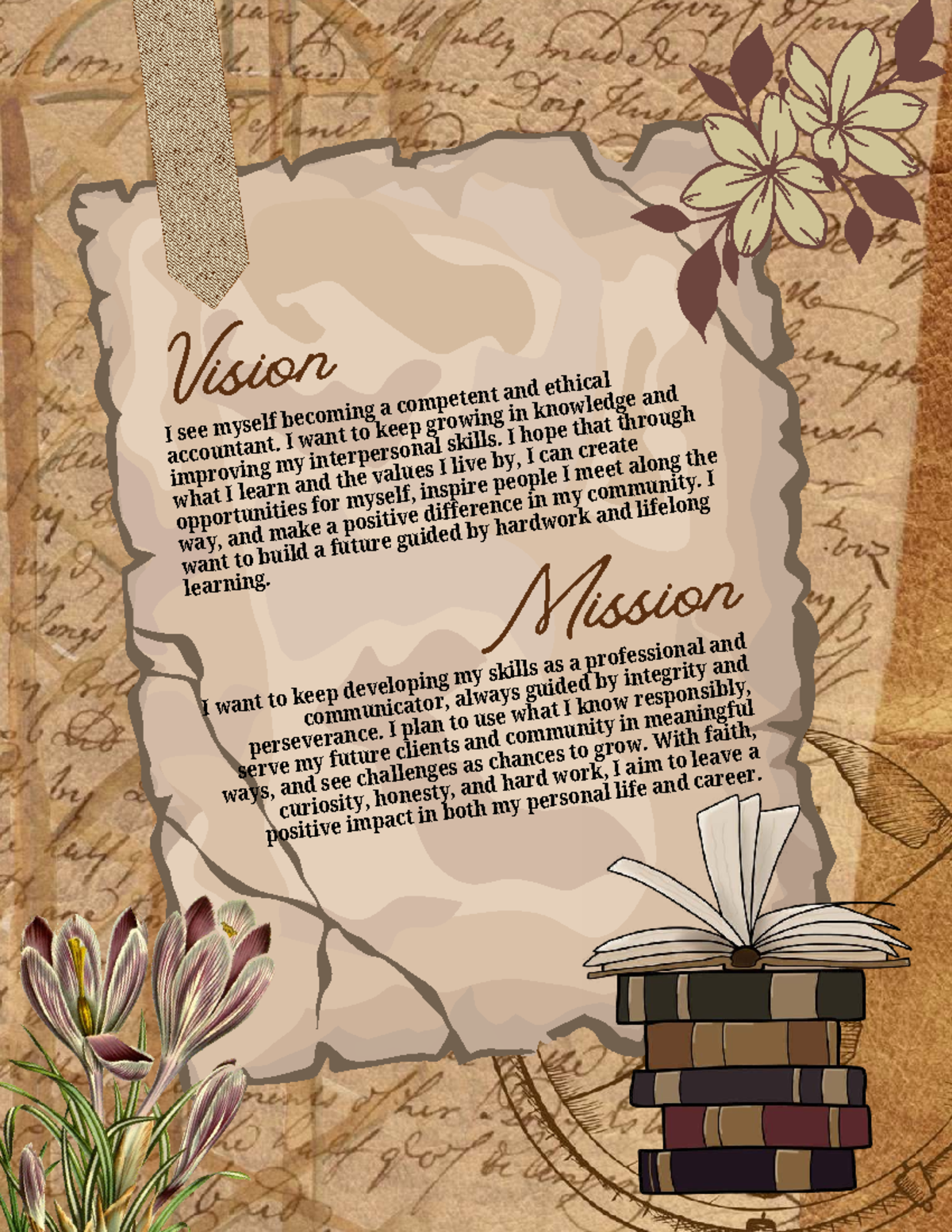 My Vision-Mission Statement - RPH 1st Activity - Studocu