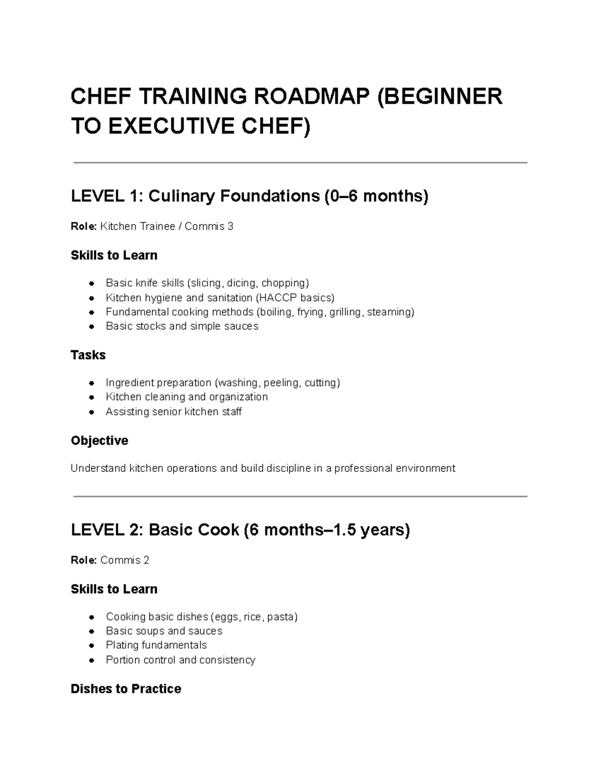 CHEF TRAINING ROADMAP: From Kitchen Trainee to Executive Chef - Studocu