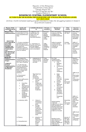 Understanding Local Government Digital Tech Adoption: A PRISMA Review ...